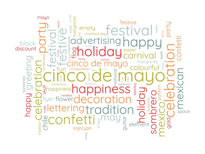 Cinco de mayo word cloud template cultural Vector Image