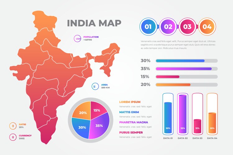 Gradient india map infographics template Vector Image