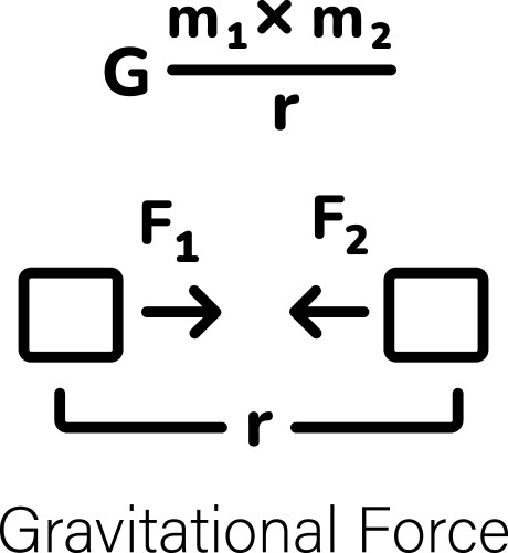 Force Vector Images (over 120,000)