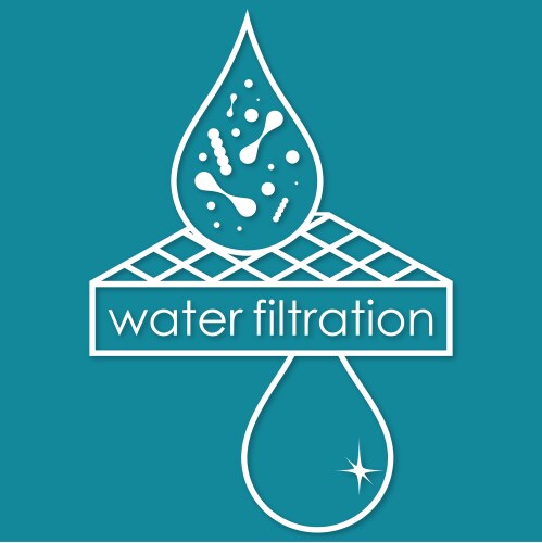 Water filtration flowchart Royalty Free Vector Image
