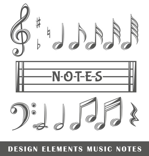 Music note names Royalty Free Vector Image - VectorStock
