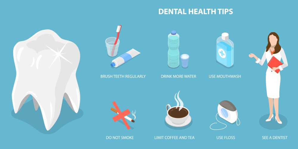 Dental Vector Images (over 120,000)