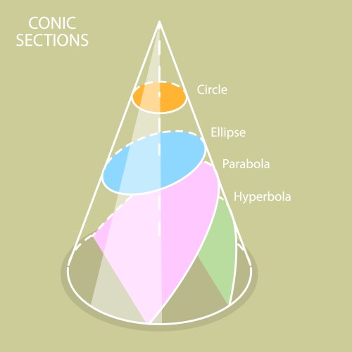 Vertex Vector Images (over 2,200)