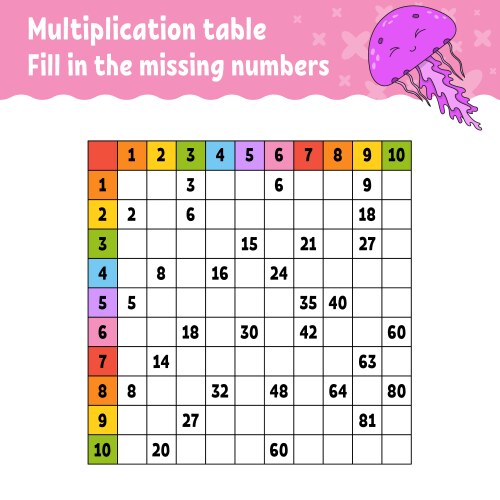Paste the missing numbers learning multiplication Vector Image