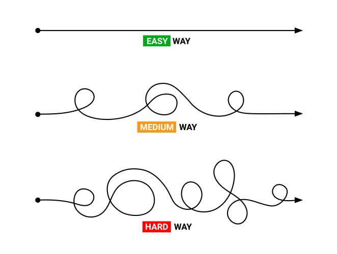 Simple Easy Maze Vector Images (over 590)