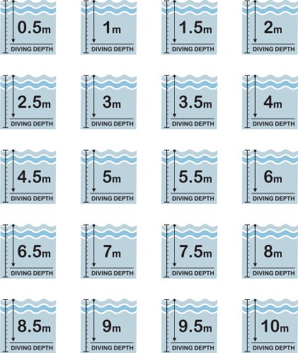Safety Signage Vector Images (over 10,000)