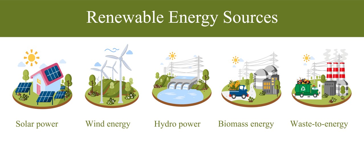 Renewable Energy City Vector Images (over 5,800)