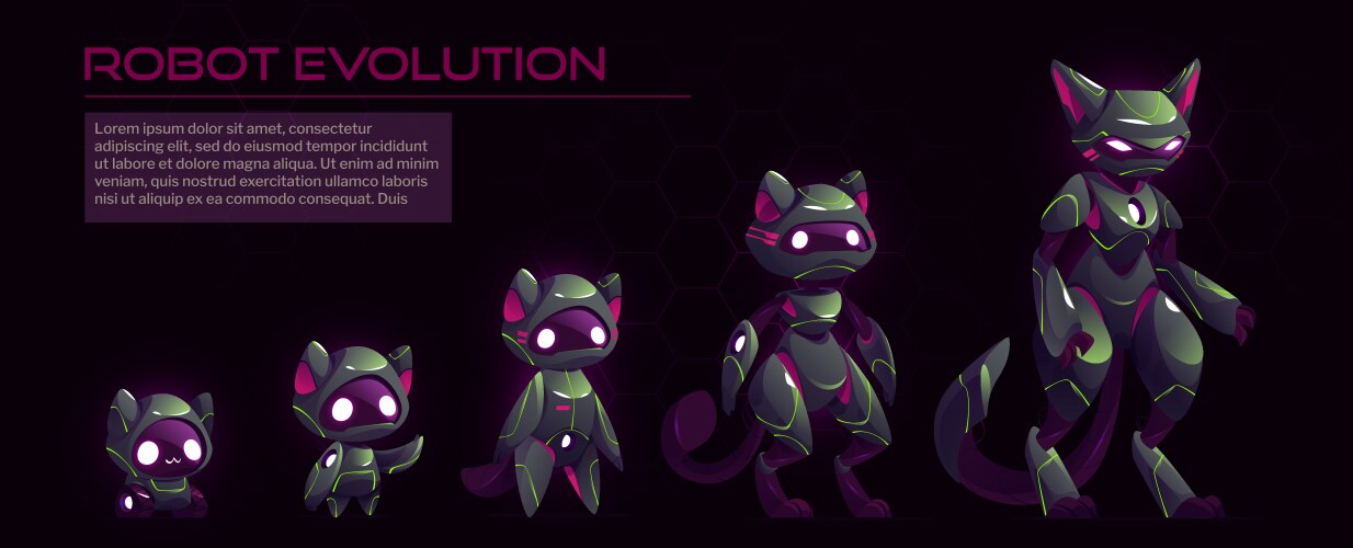 Cartoon set of rabbit robot evolution levels Vector Image