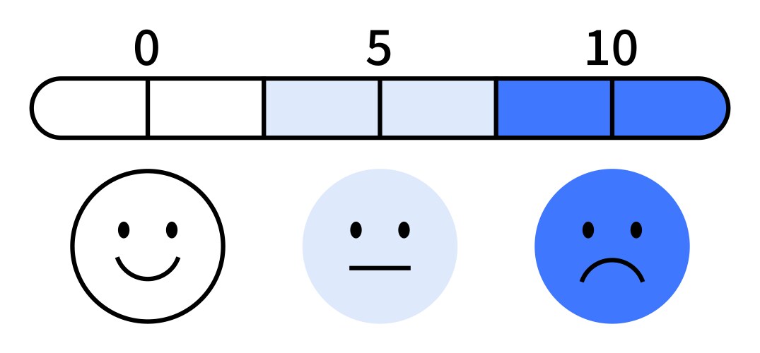 Face Sad Scale Vector Images (over 880)
