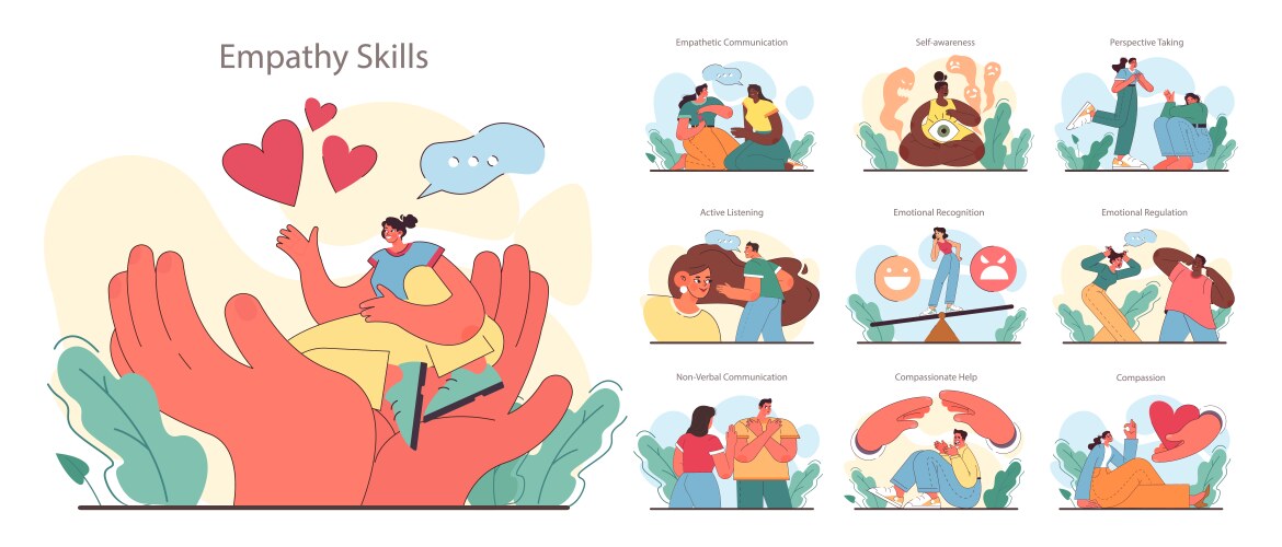 Soft skill employee with empathy character Vector Image