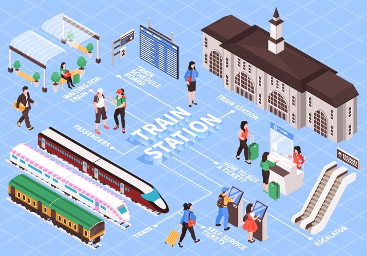 Train Station Vector Images (over 31,000)