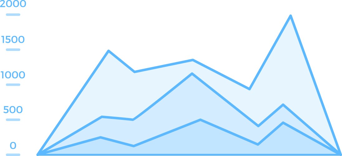 Statistic Vector Images (over 250,000)