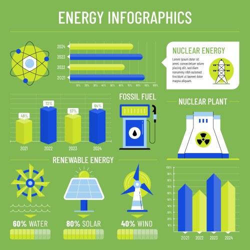 Energy Infographic Vector Images (over 40,000)