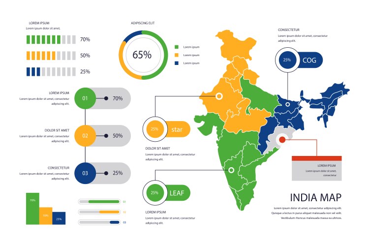 India Map Infographic Vector Images (over 1,300)