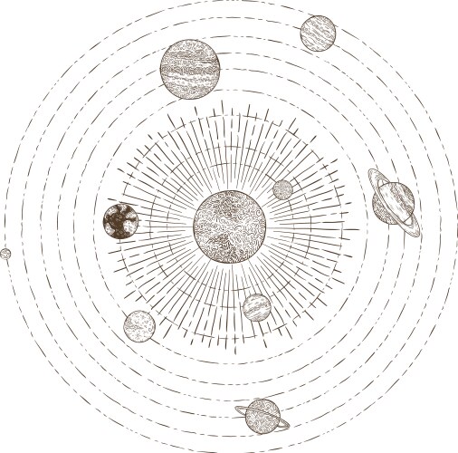 Hand drawn solar system with sun planets stars Vector Image