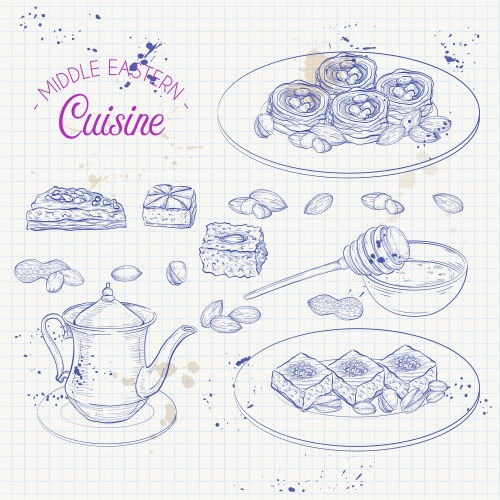 Arabic Food Vector Images (over 18,000)