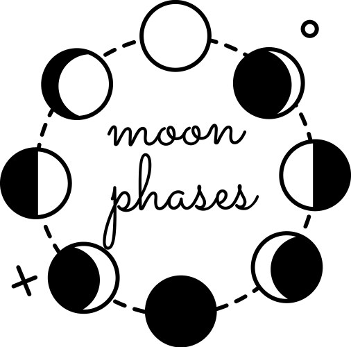 Moon Phases Vector Images (over 8,100)