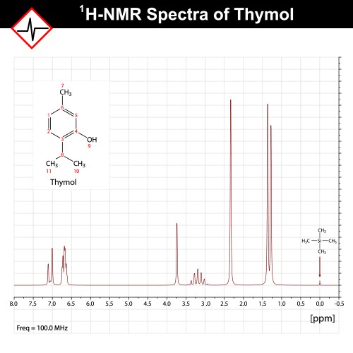 Mri scanner magnetic resonance imaging device Vector Image