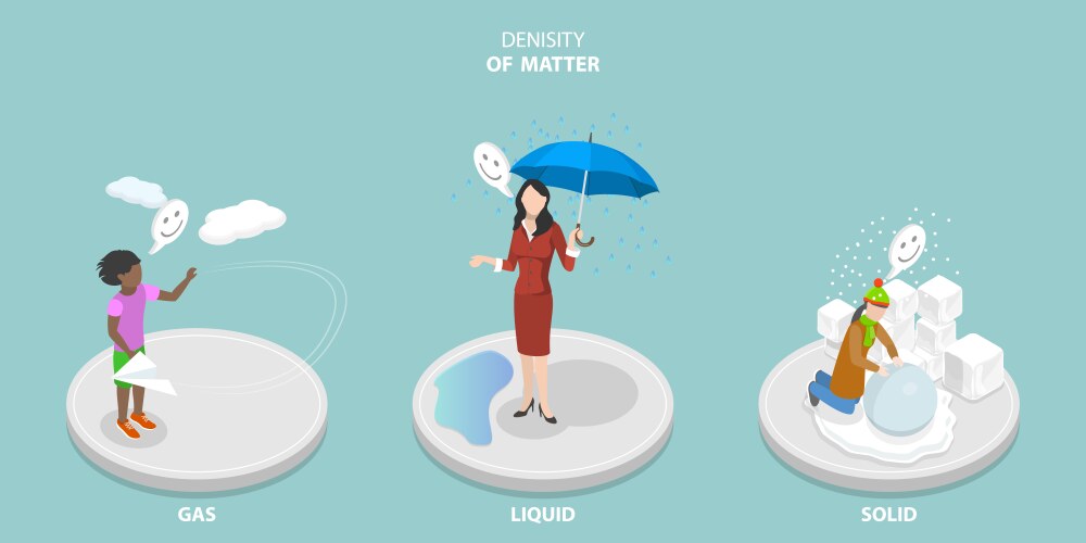 Liquid Density Vector Images (over 170)