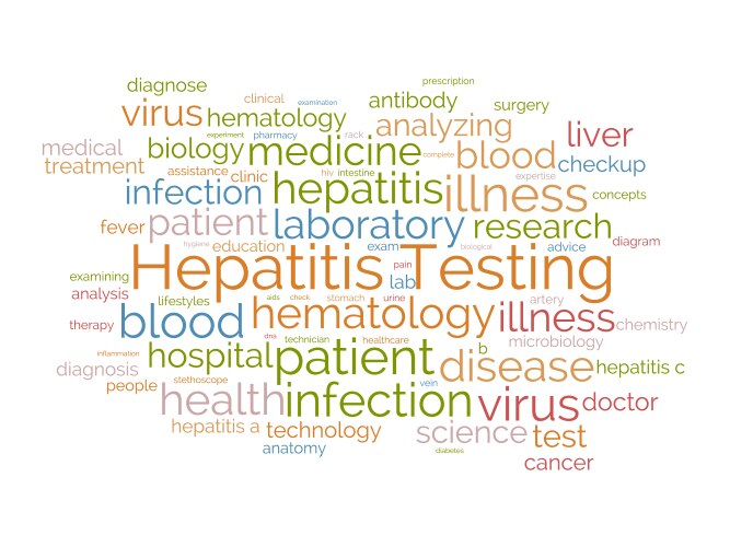 Hepatitis testing word cloud template health Vector Image