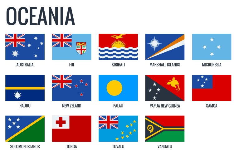 Beach warning flags types Royalty Free Vector Image