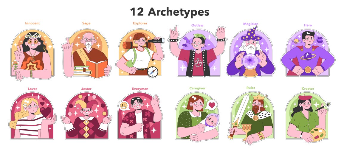 Personality archetypes trio Royalty Free Vector Image
