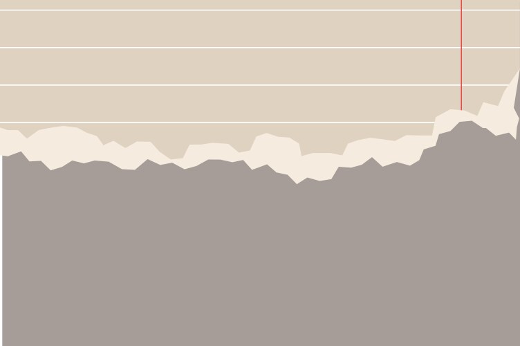 Torn sheet on transparent background gray ripped Vector Image