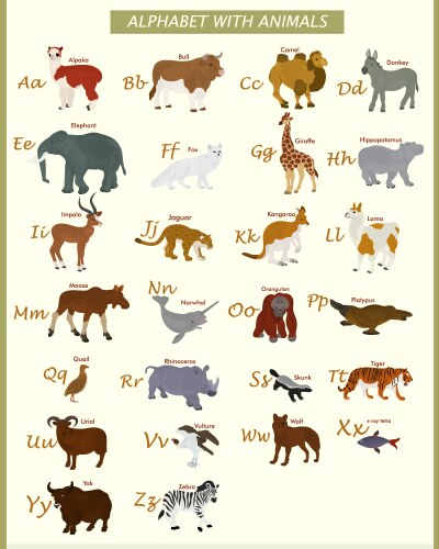 English Animals Zoo Alphabet Letter Vector Images (over 5,400)