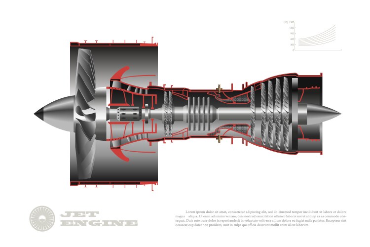 Aircraft jet engine airplane turbine isometric Vector Image