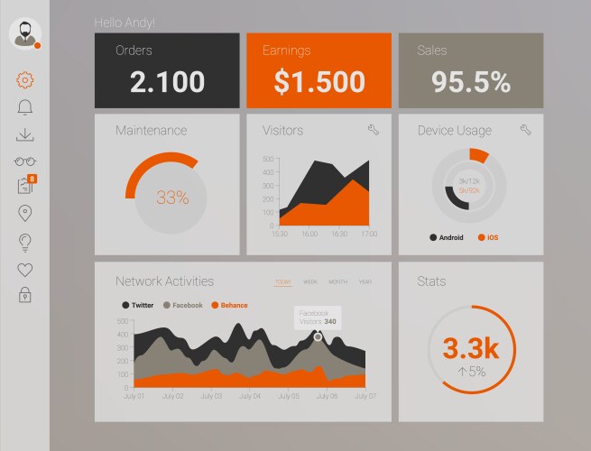 Admin app dashboard Royalty Free Vector Image - VectorStock