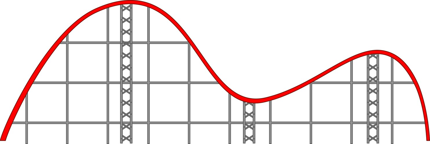 Roller coaster track on white background Vector Image