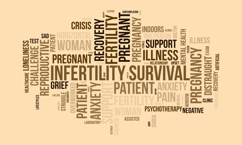 Infertility survival word cloud template health Vector Image