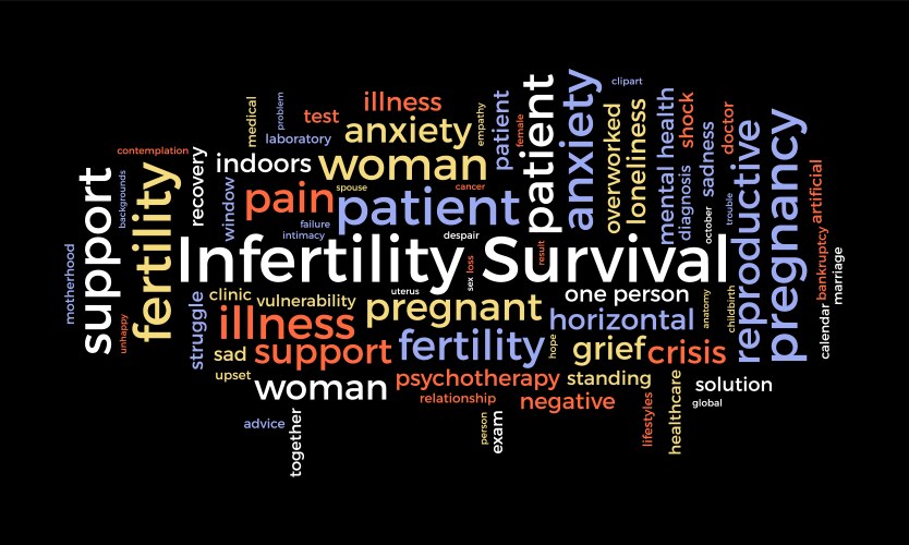 Infertility survival word cloud template health Vector Image