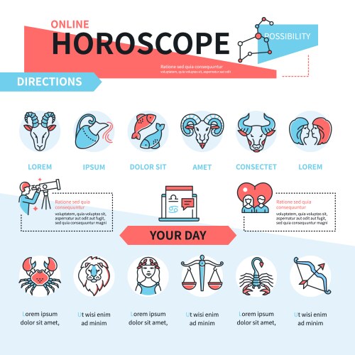 Horoscope Background Vector Images (over 41,000)