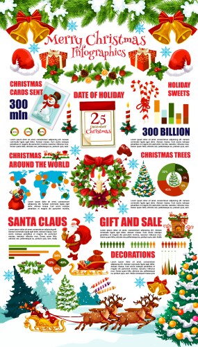 Christmas scrapbook Royalty Free Vector Image - VectorStock