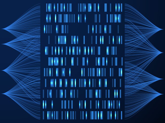 Genomic data visualization gene mapping dna Vector Image
