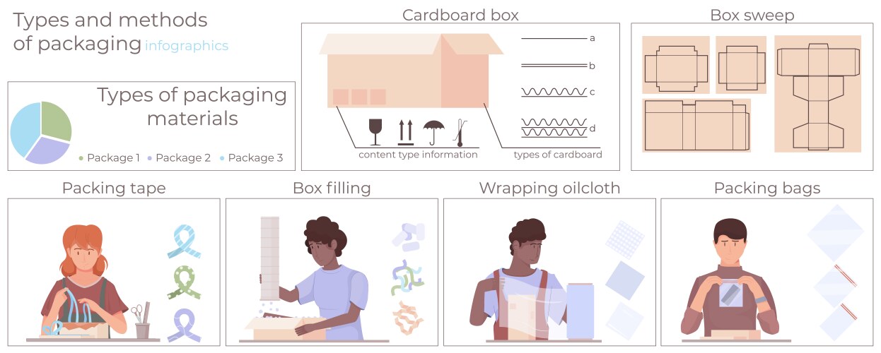 Product Packaging Vector Images (over 220,000)