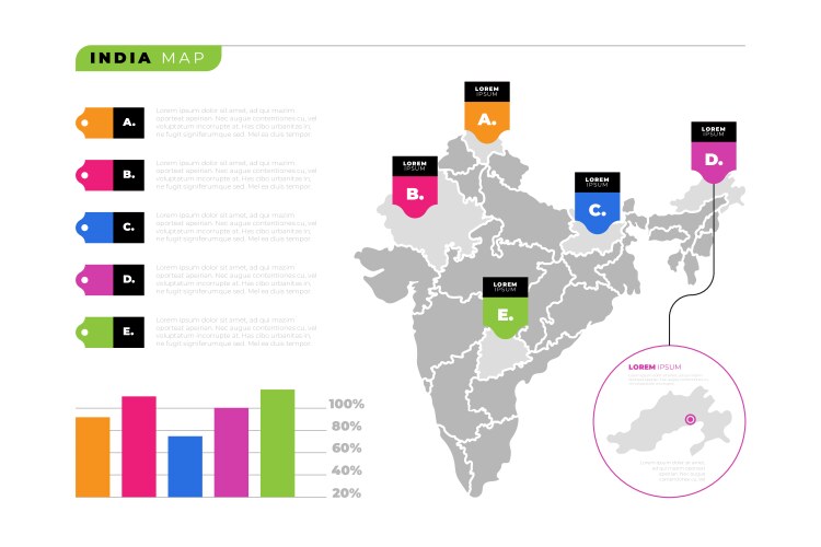 India map infographics Royalty Free Vector Image