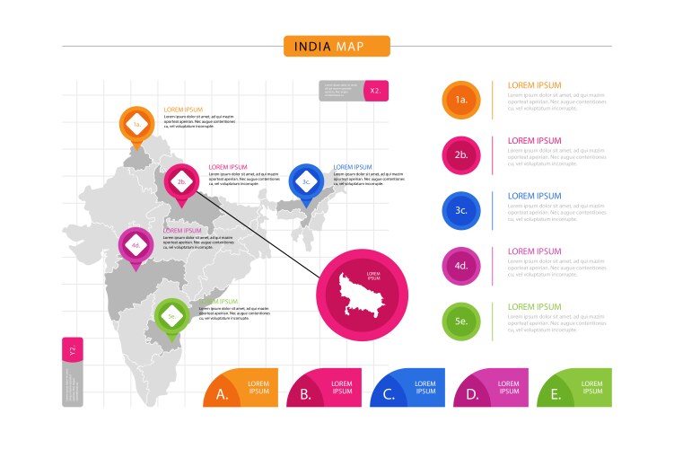 India map infographics Royalty Free Vector Image