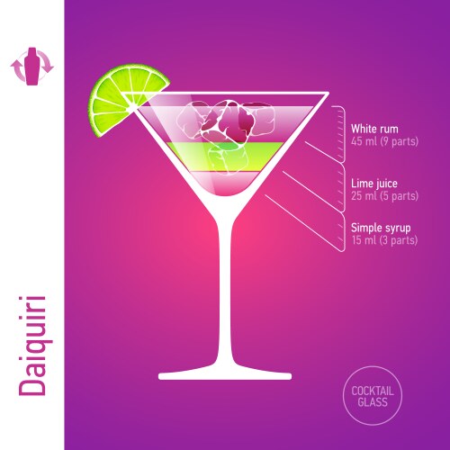 Daiquiri Royalty Free Vector Image - VectorStock