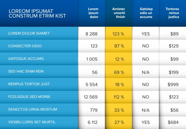 Simple stylized data table layout template Vector Image