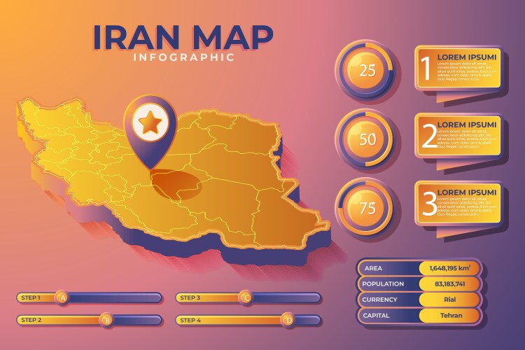 Iran map infographics Royalty Free Vector Image