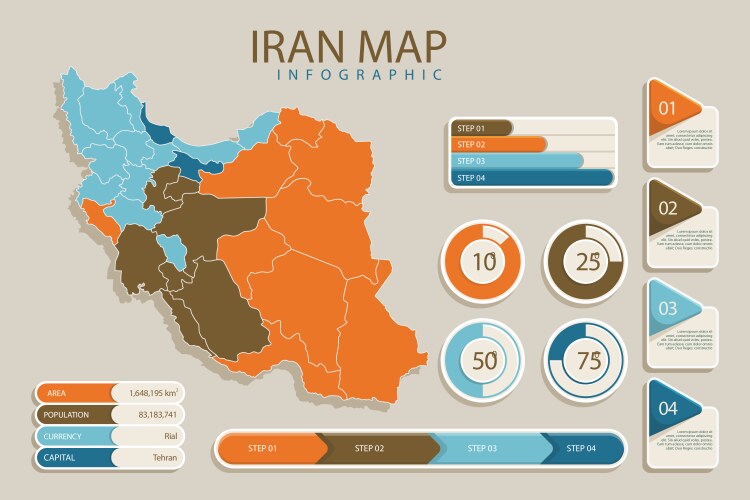 Iran map infographics Royalty Free Vector Image