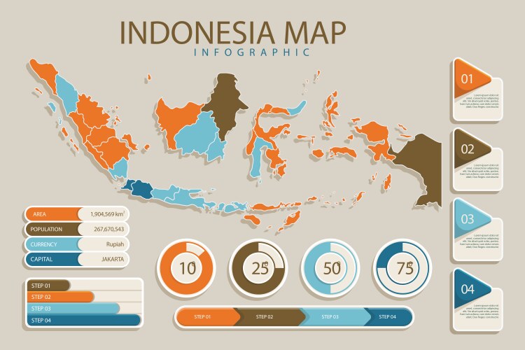 Indonesia map infographics Royalty Free Vector Image