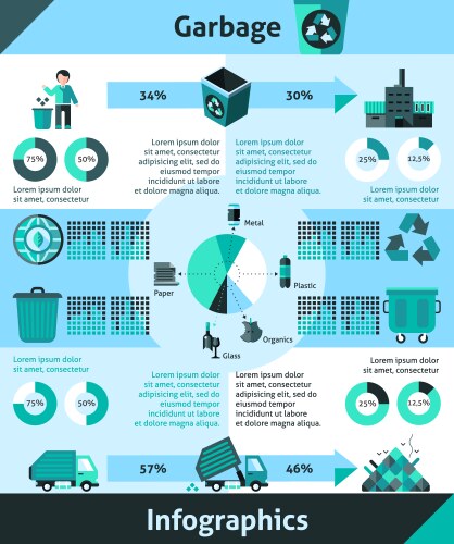 Waste management infographics for reduce reuse Vector Image