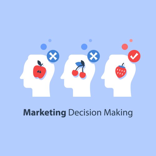 Make Decision Concept Right And Wrong Solution Vector Image