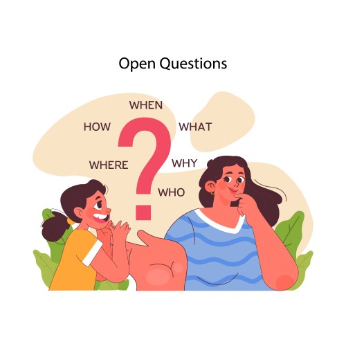 Open-ended questions concept inquisitive boy Vector Image