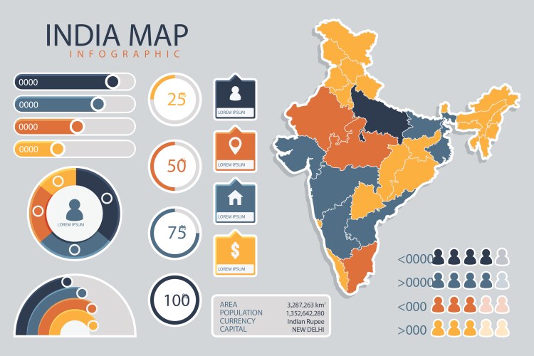 India map infographics Royalty Free Vector Image