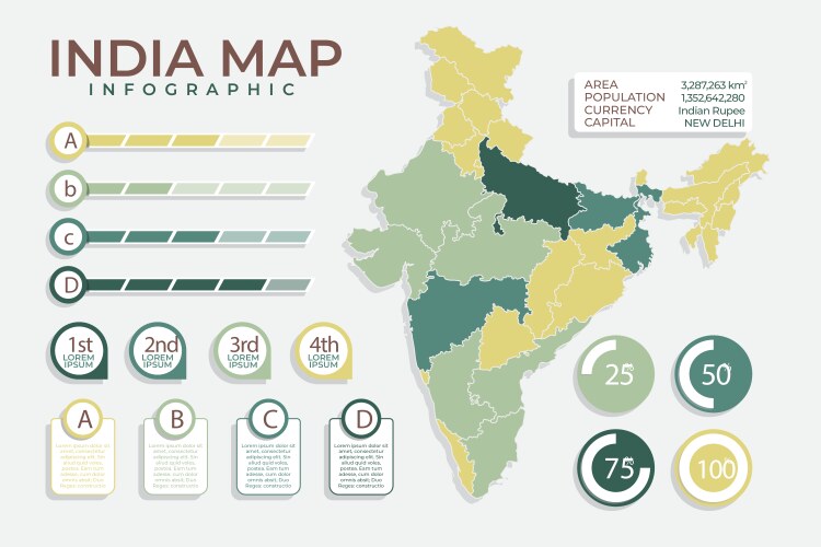 India map infographics Royalty Free Vector Image