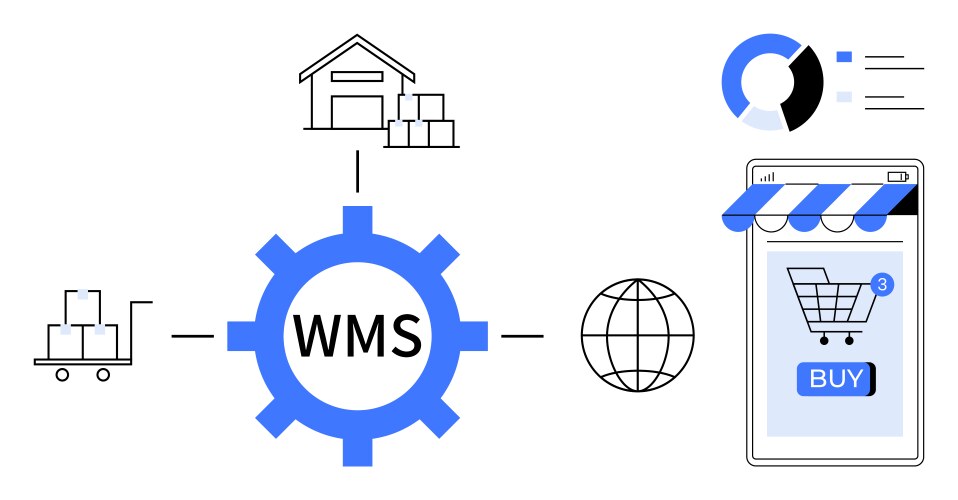 Warehouse management system and e-commerce Vector Image